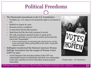 Women in the 1920s | PPTX