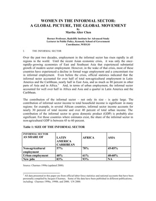 Women in the informal sector a global picture the global movement | PDF