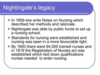 Women In The Medical Profesion | PPT
