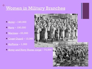 Women in the military | PPT