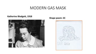 Women inventors | PPTX