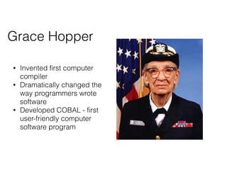 Women inventors who changed world pdf | PPT