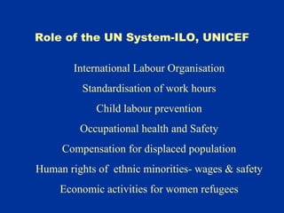 Womenis rights at the workplace 4 5-04 | PPT