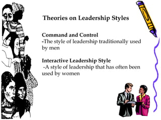 Women Leadership | PPT