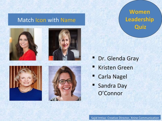 Women Leadership Quiz | PPT