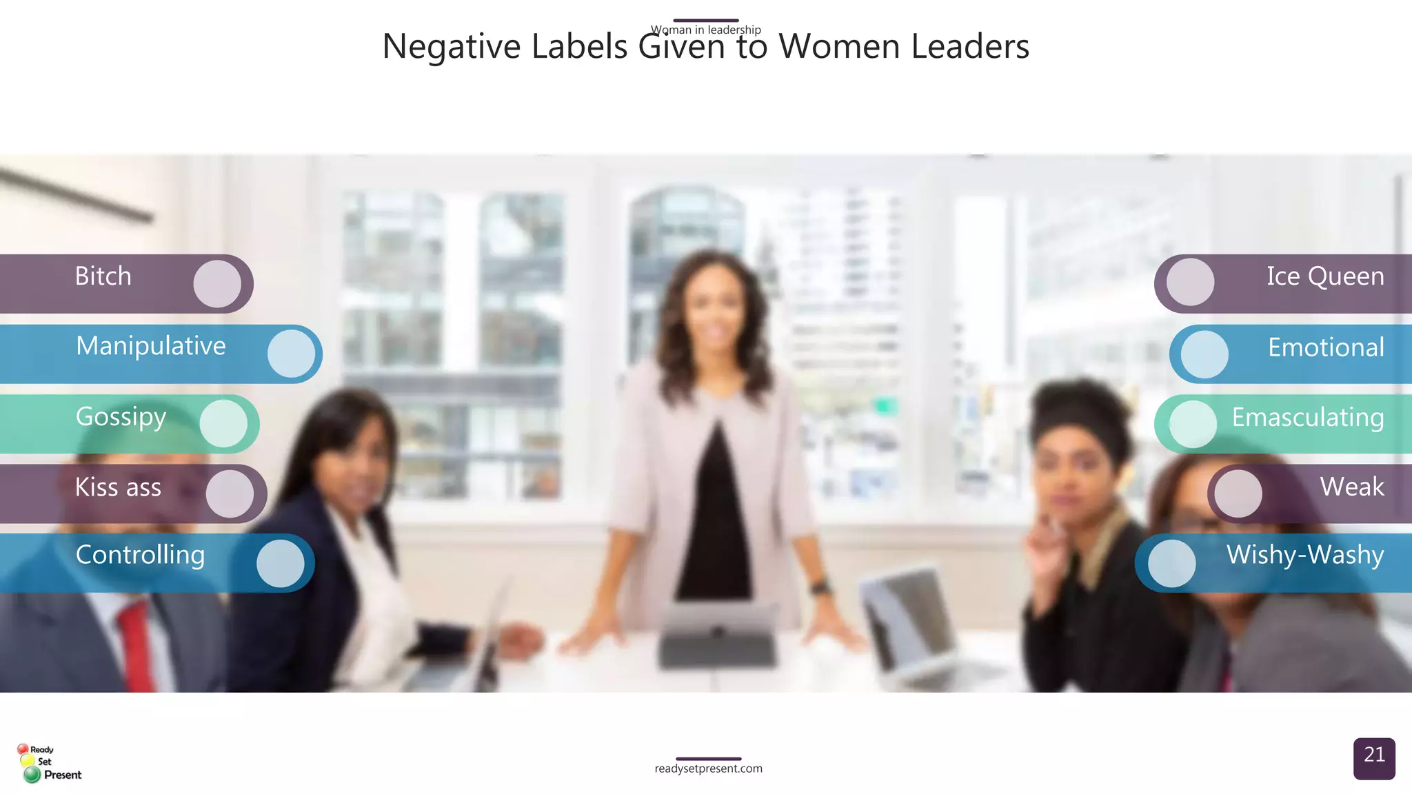 Women in Leadership (Comprehensive) PowerPoint Presentation 164 slides ...