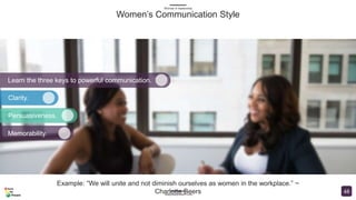 Women in Leadership (Comprehensive) PowerPoint Presentation 164 slides ...