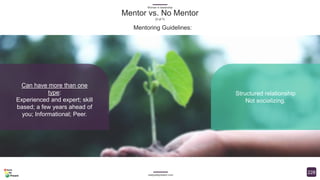 Women in Leadership (Comprehensive) PowerPoint Presentation 164 slides ...