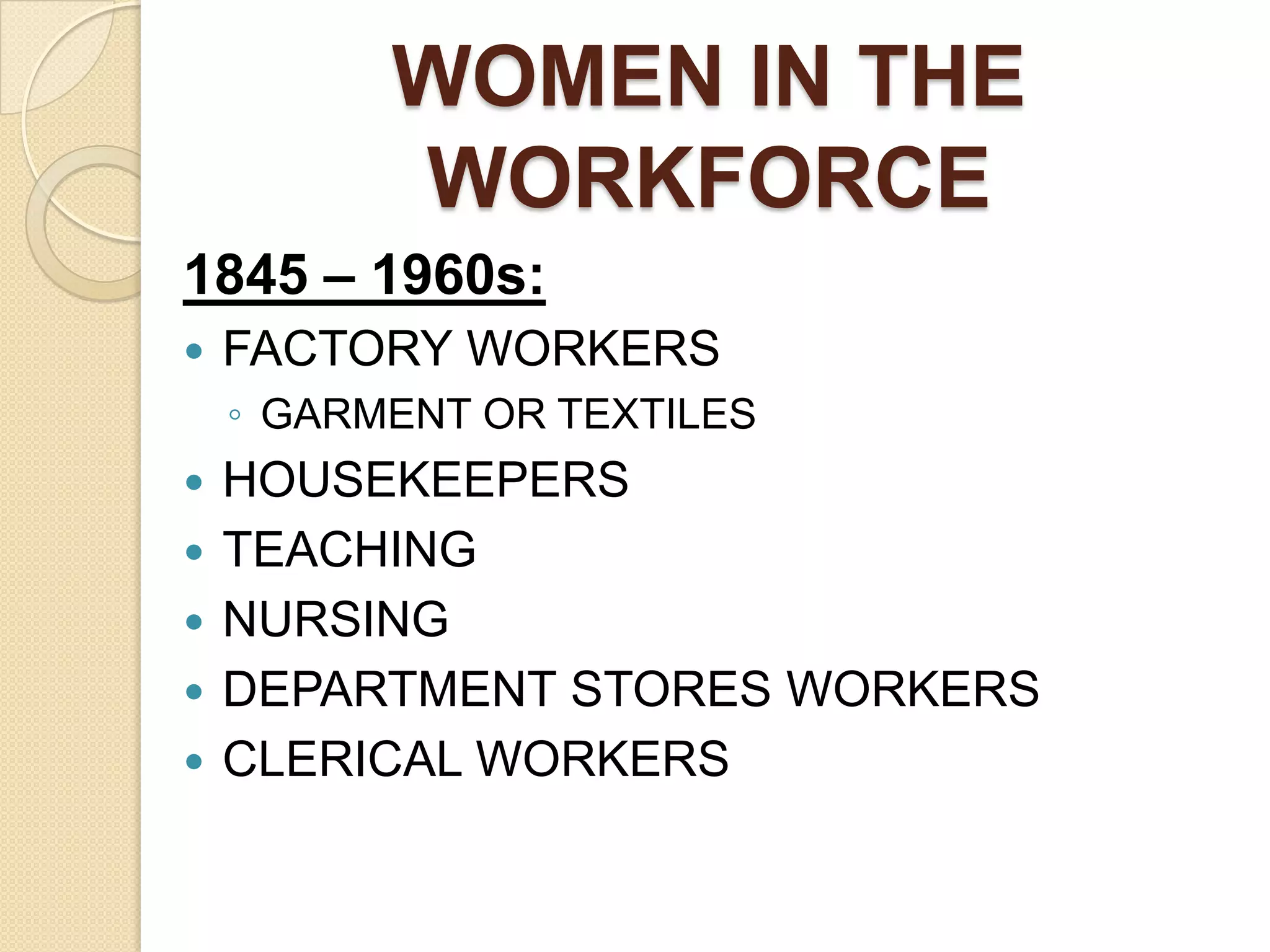 Women of the workforce | PPTX