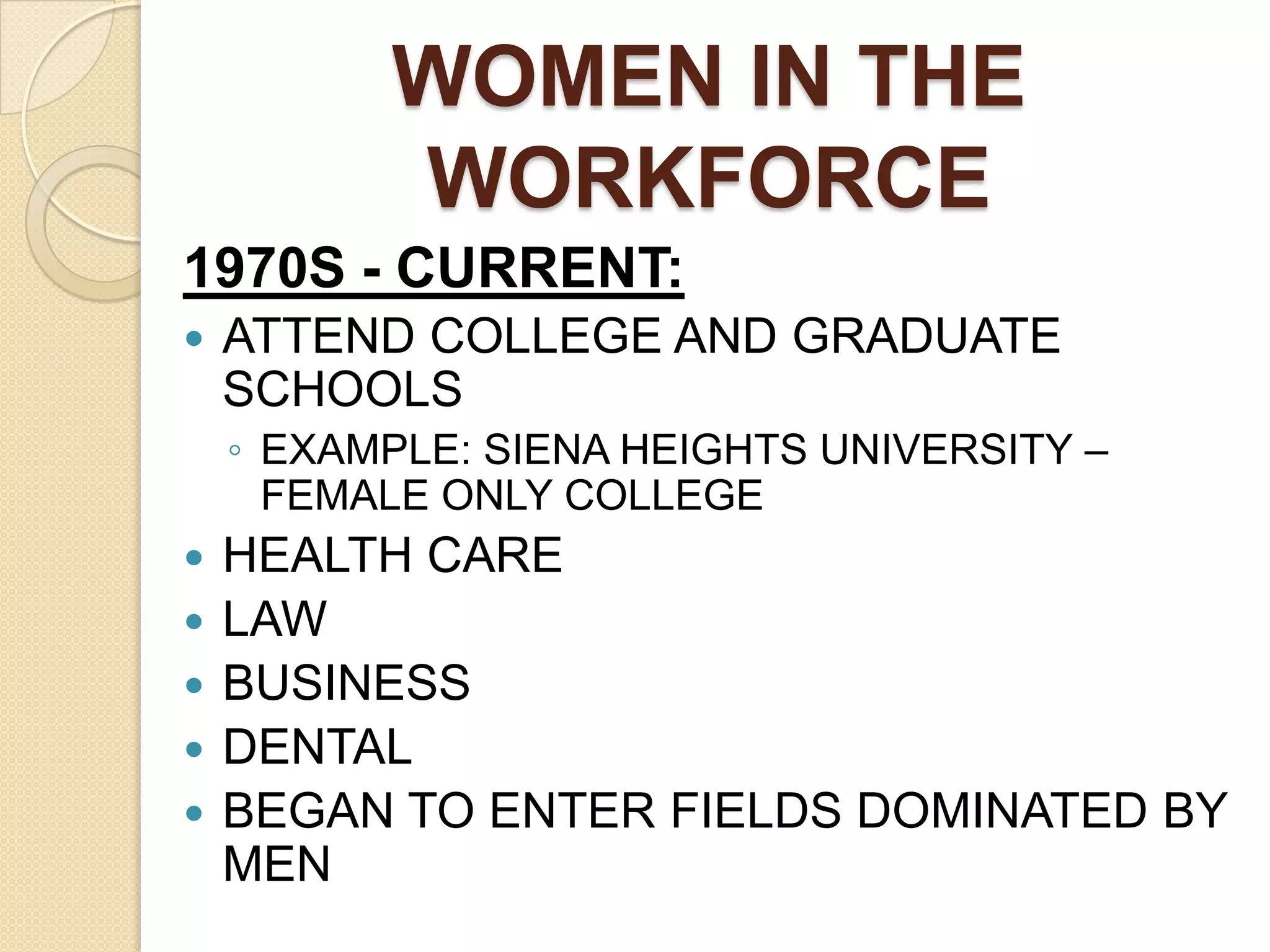 Women of the workforce | PPTX