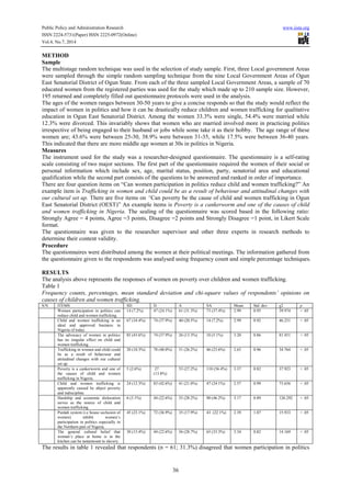 Women participation in politics and poverty as determining | PDF