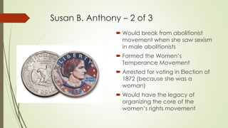 Women's Rights | PPT