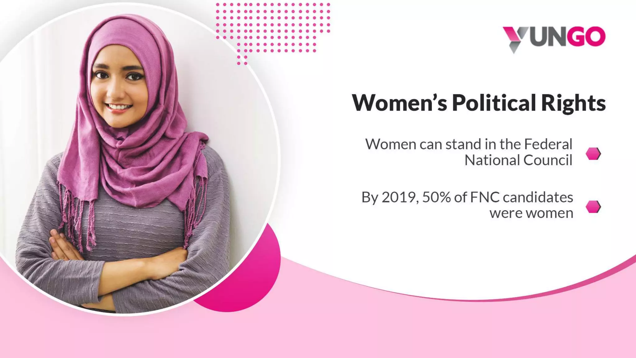 Women’s Rights in the United Arab Emirates | PPT
