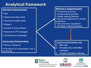 Women's Power and Choice of Family Planning Methods | PPT