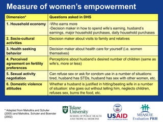 Women's Power and Choice of Family Planning Methods | PPT
