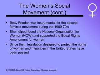 Womens Health 1 | PPT