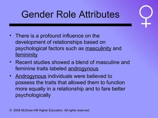 Womens Health 7 | PPT