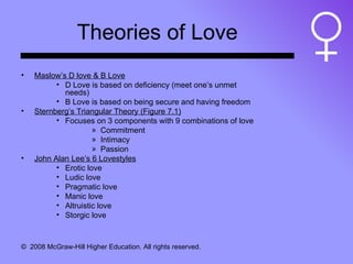 Womens Health 7 | PPT