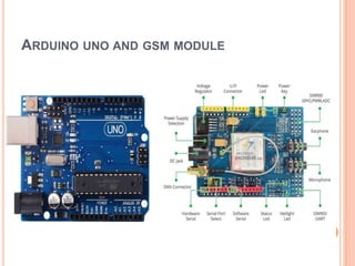 women safety device.pptx