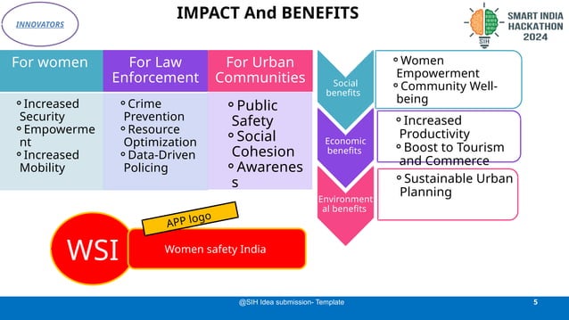 women safety hackathon [new].pptx_20240908_230714_0000.pptx