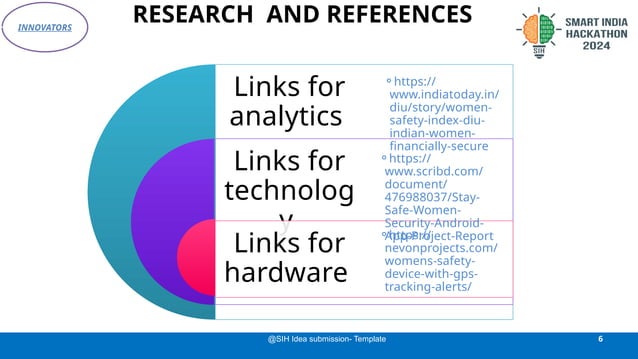 women safety hackathon [new].pptx_20240908_230714_0000.pptx