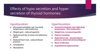 Thyroid | PPTX