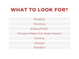 Breast Cancer Awareness | PDF