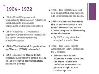 Women & Sexism | PPT