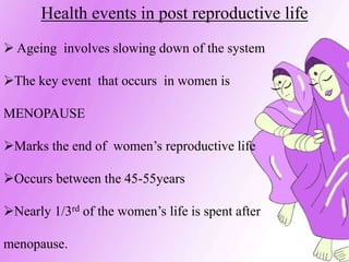 Women’s health – beyond reproductive years | PPTX