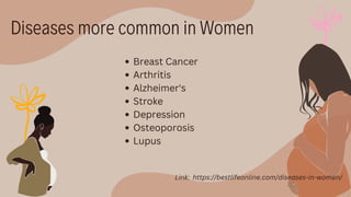 Womens Healthcare - Kat Cooper - Cycle 52 (1).pdf