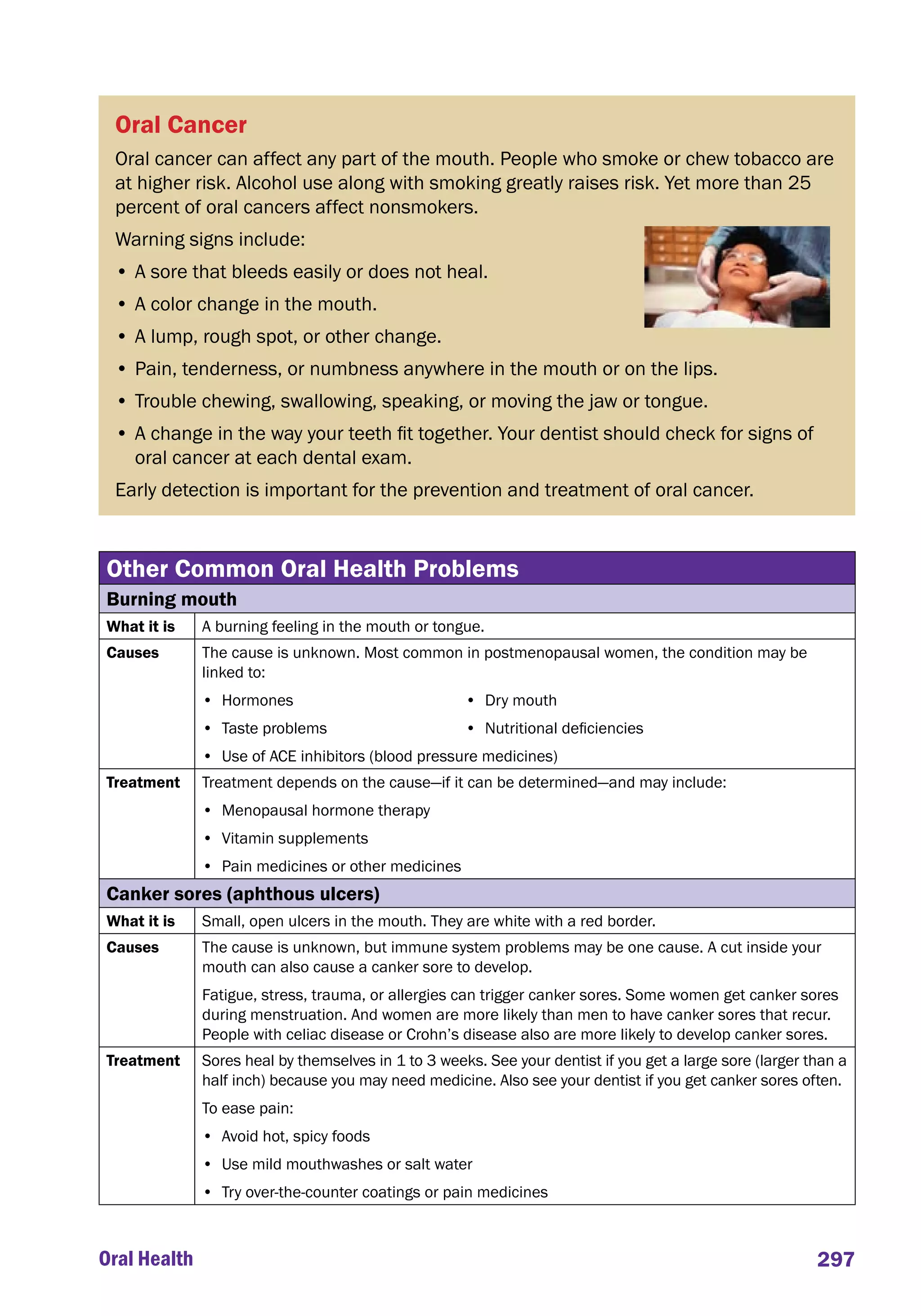 Global Medical Cures™ | Womens Health- ORAL HEALTH | PDF