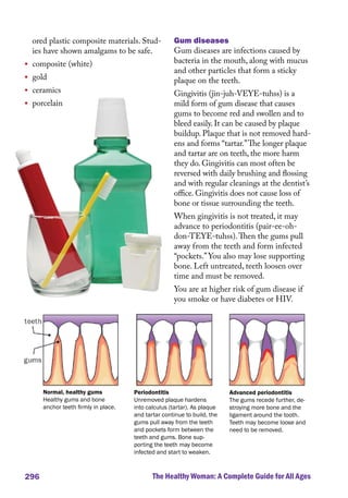 Global Medical Cures™ | Womens Health- ORAL HEALTH | PDF