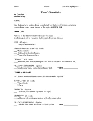 Womens history project | DOC