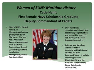 Women's History 2015 | PPT