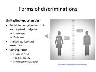 Women's Issues in the Developing World - Gender Inequality | PPTX
