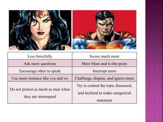 Women's language | PPT
