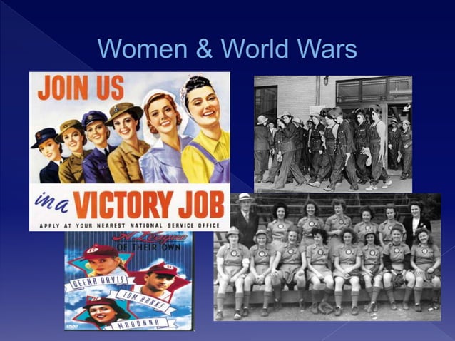 Womens movements and Social Policy | PPTX