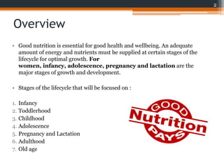 What A women needs through stages in Life via NUTRITION? | PPTX