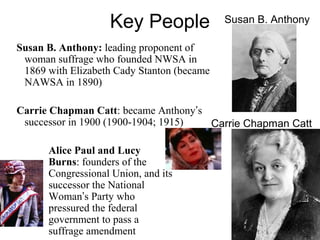 Women's suffrage | PPT