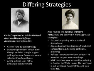 The Progressives: Women’s Suffrage | PPTX