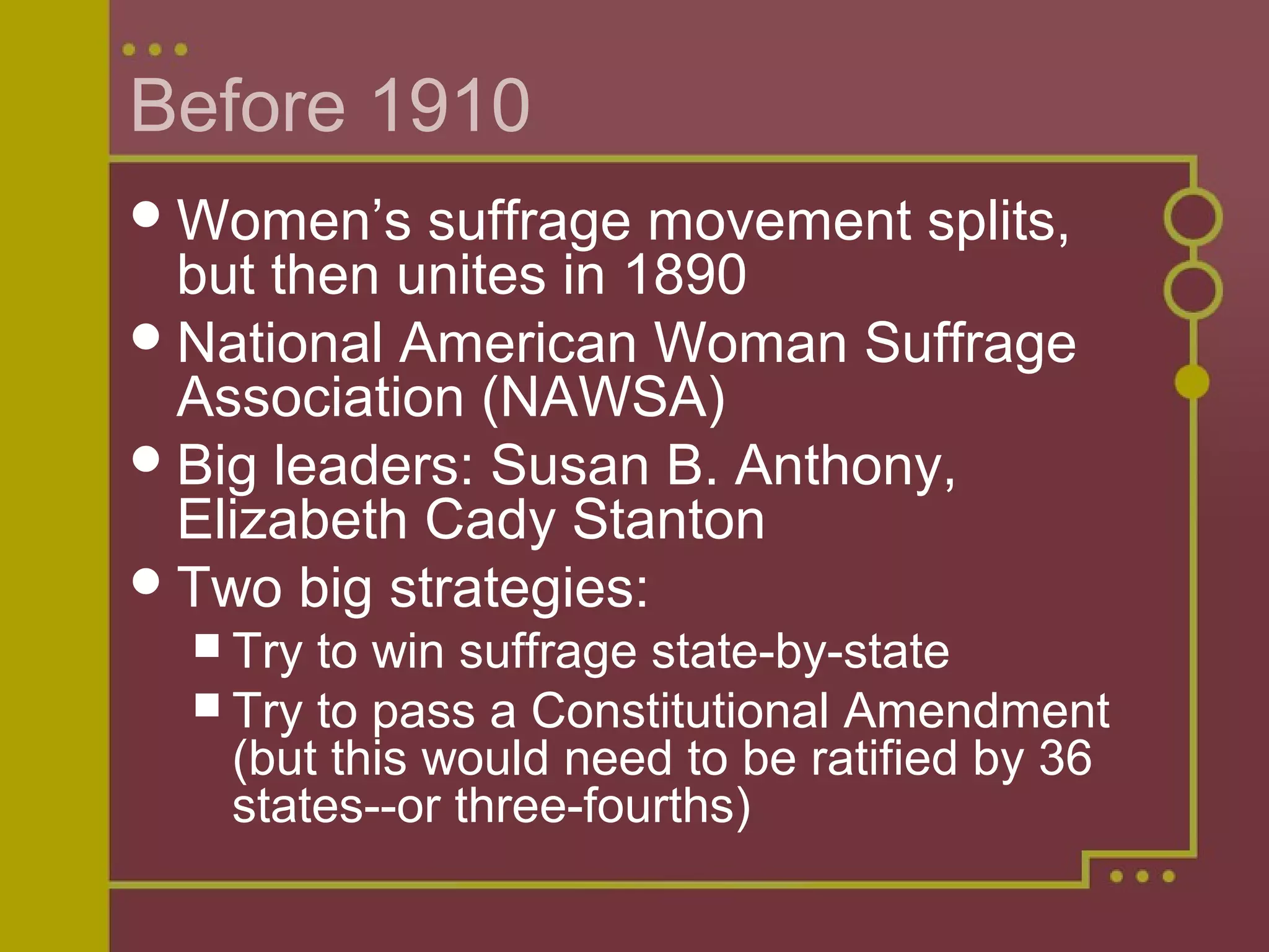 Women's Suffrage Movement | PPT