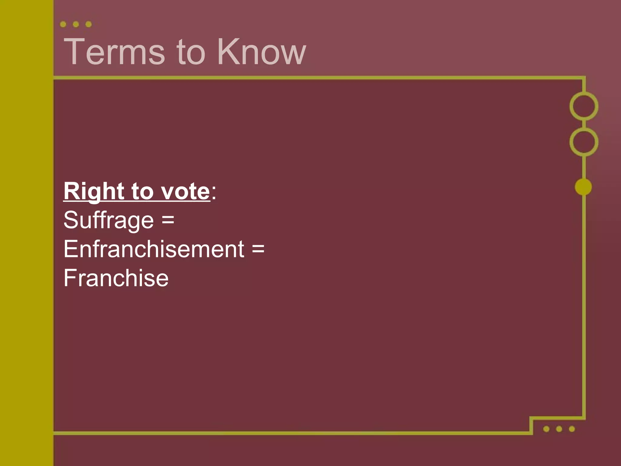 Women's Suffrage | PPT