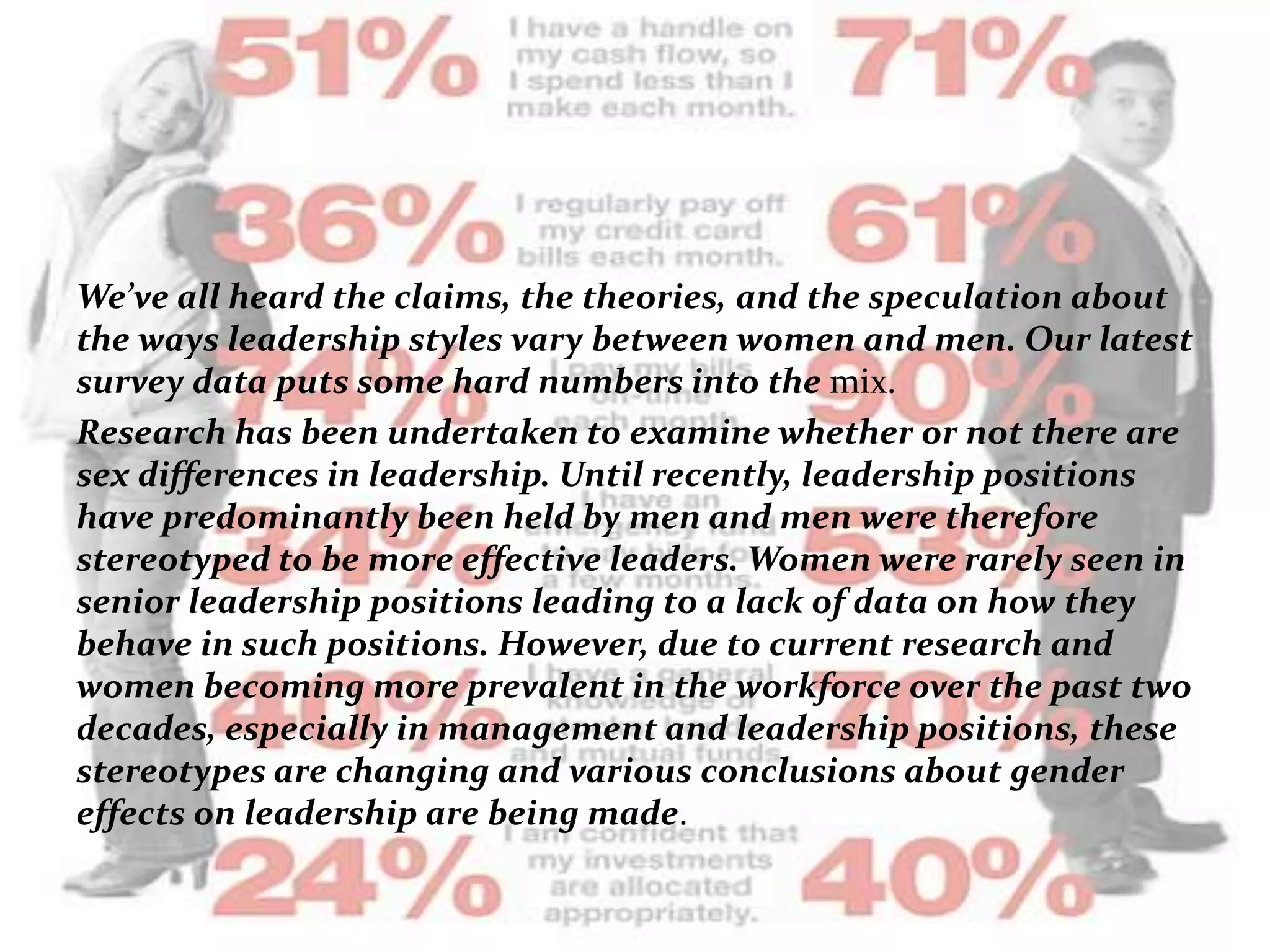 Women’s vs. men’s leadership abilities | PPT