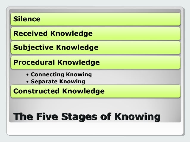 Women's Ways of Knowing - Alchetron, the free social encyclopedia