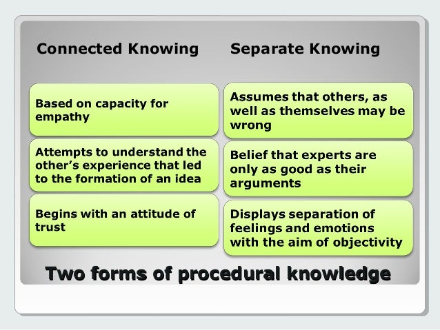 Women’s ways of knowing