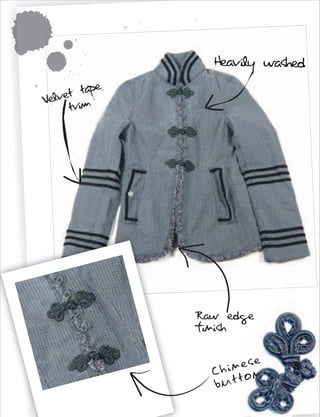 Womens Wear Designs From Beximco | PDF