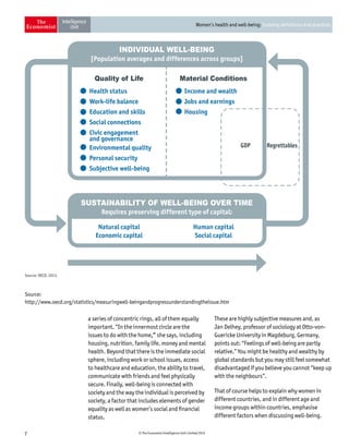 Women's health and well-being | PDF