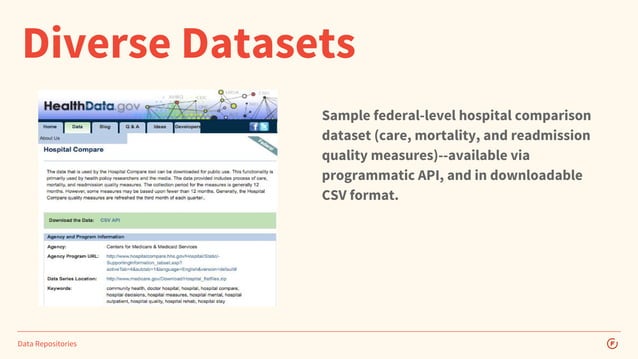 Federal Open Health Data Overview | PDF