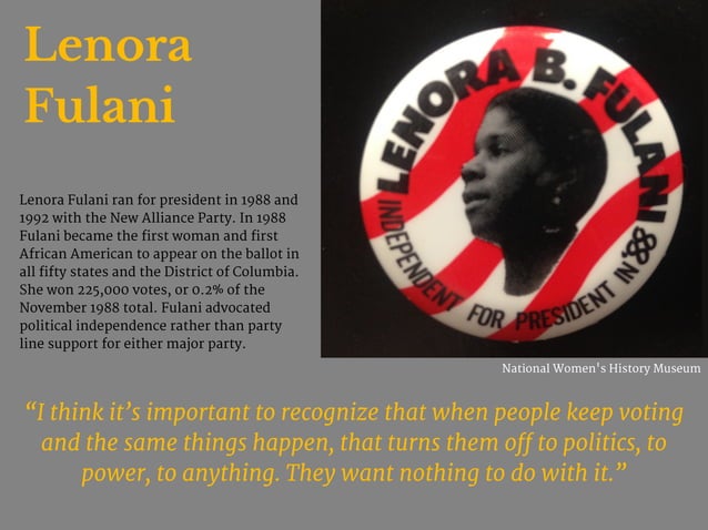 Women Who Have Run for President | PPT