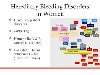 Women with hbd | PPT